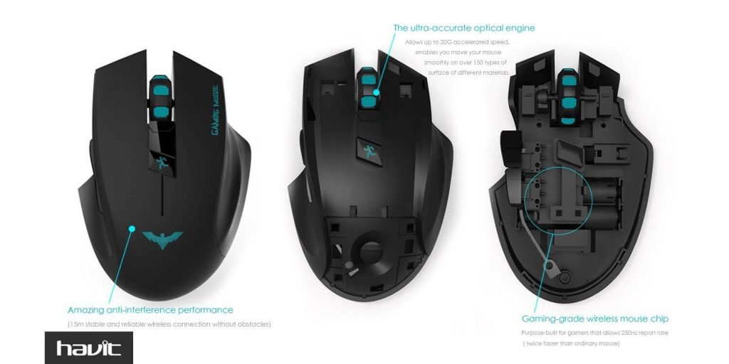 HAVIT MS976GT (Wireless) - Gamers Hub