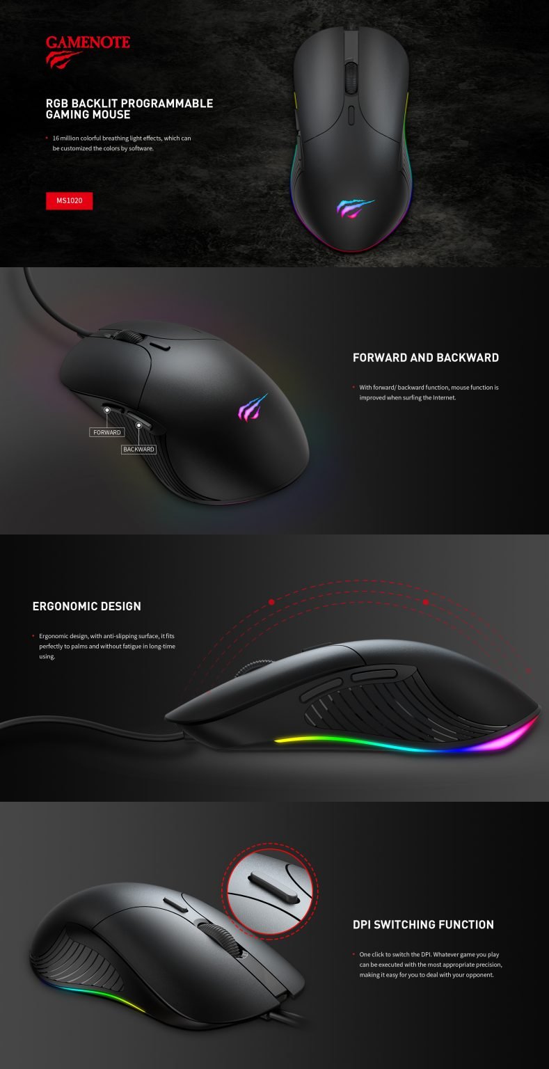 HAVIT HV-MS1020 - Gamers Hub